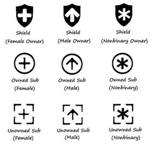 Custom BDSM Black Ring- Male Owned- Slave Ring-submissive Men's Day ...