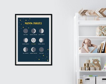 Educational Posters, Moon Phases, Kids Prints, Moon Phases Prints ...