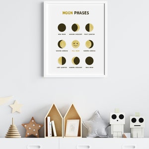 Educational Posters Moon Phases Kids Prints Moon Phases - Etsy