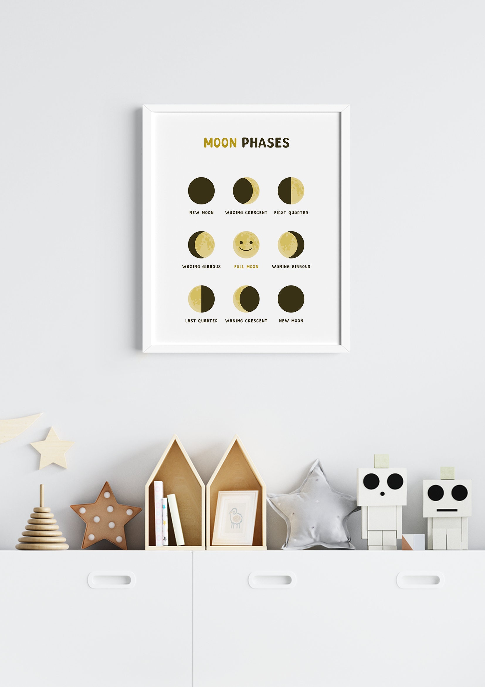 Educational Posters, Moon Phases, Kids Prints, Moon Phases Prints ...