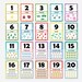 Number Flashcards | Preschool Counting Flash Cards | Count and Clip ...