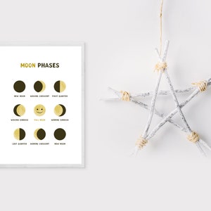 Educational Posters, Moon Phases, Kids Prints, Moon Phases Prints ...
