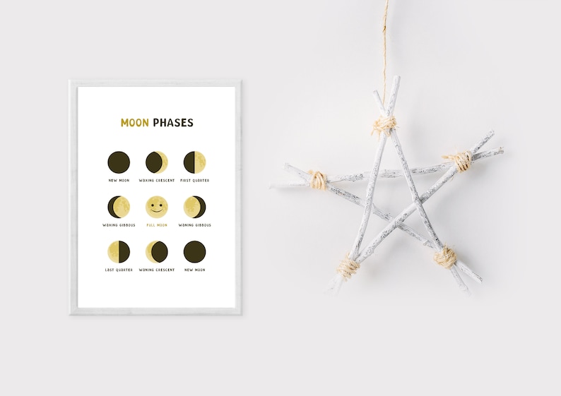 Educational Posters, Moon Phases, Kids Prints, Moon Phases Prints ...