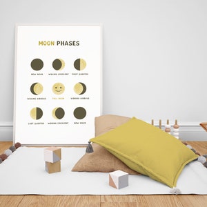 Educational Posters, Moon Phases, Kids Prints, Moon Phases Prints ...