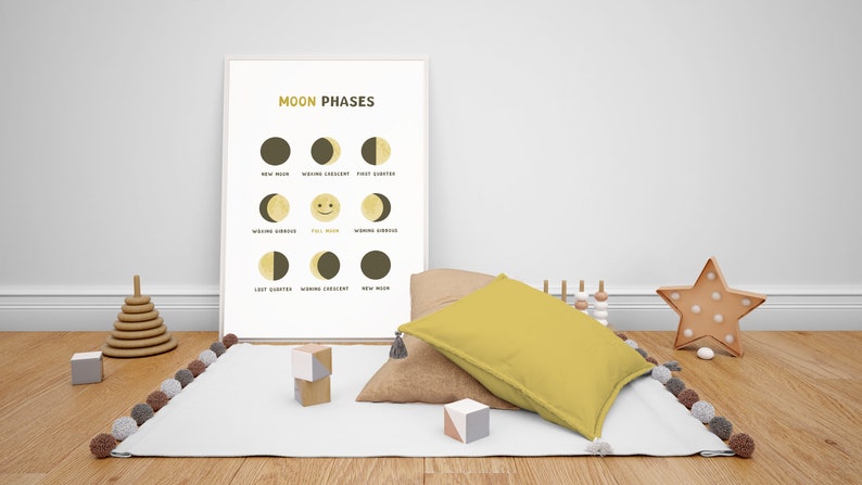Educational Posters, Moon Phases, Kids Prints, Moon Phases Prints ...