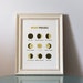 Educational Posters, Moon Phases, Kids Prints, Moon Phases Prints ...