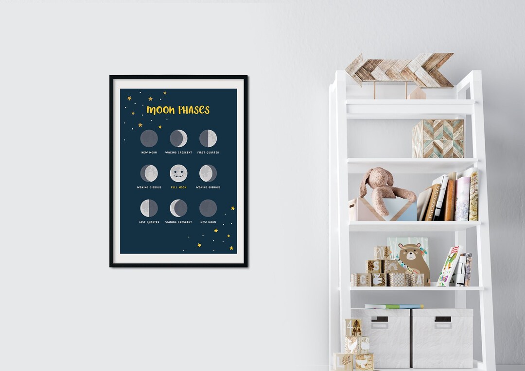 Moon Phases Prints, Moon Phases, Montessori Prints, Educational Posters ...