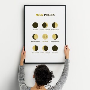 Educational Posters, Moon Phases, Kids Prints, Moon Phases Prints ...