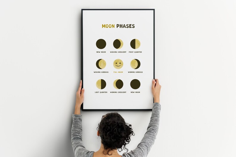 Educational Posters, Moon Phases, Kids Prints, Moon Phases Prints ...