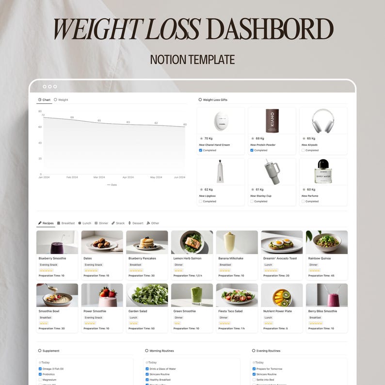 Weight Loss Tracker for Notion Weight Loss Journal for Women Daily ...