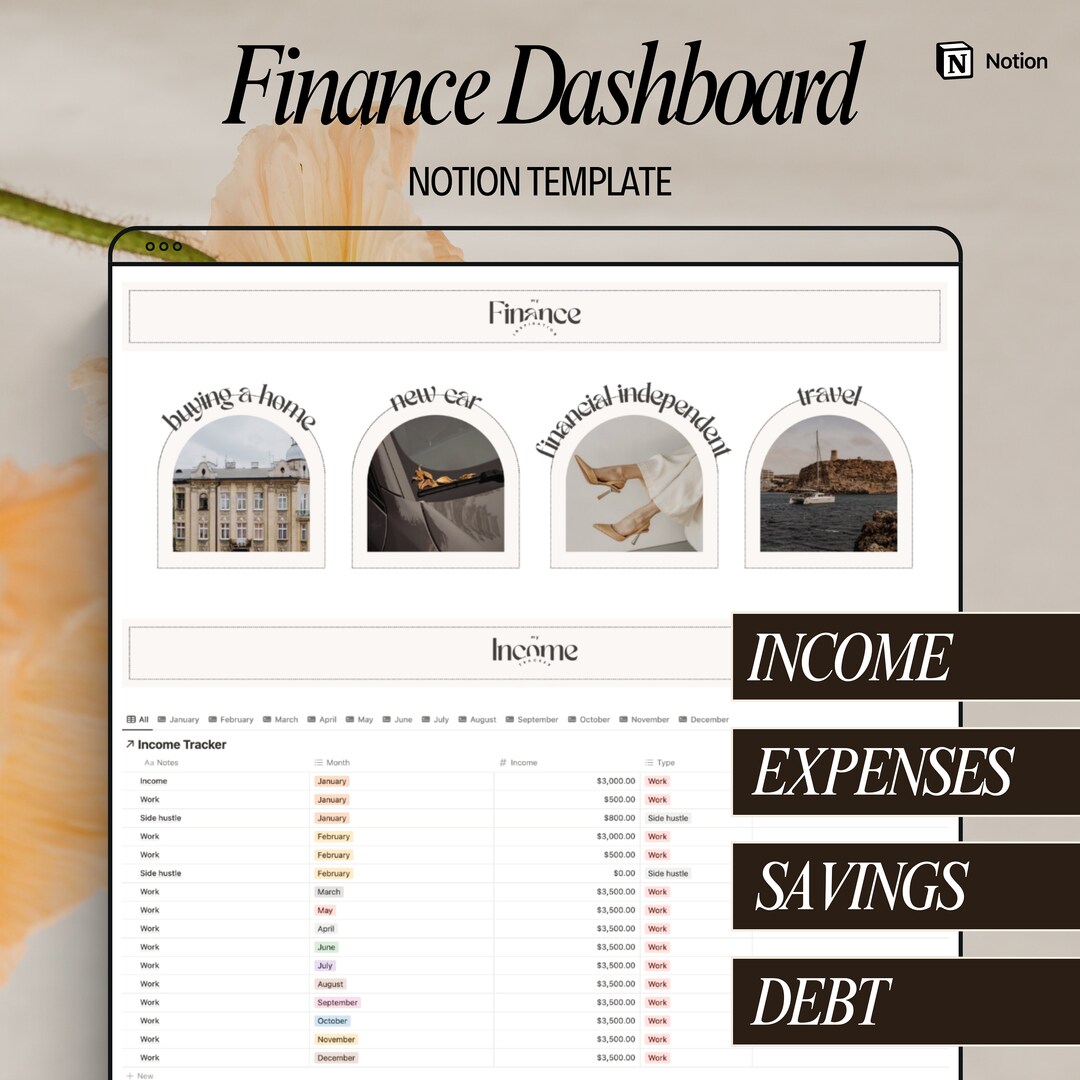 Notion Finance Tracker Template Budget Planner Income and Expenses ...