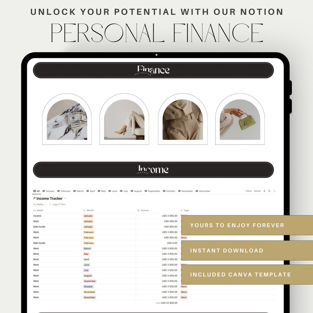 Notion Money Tracker for Budget Personal Finance Template Aesthetic ...
