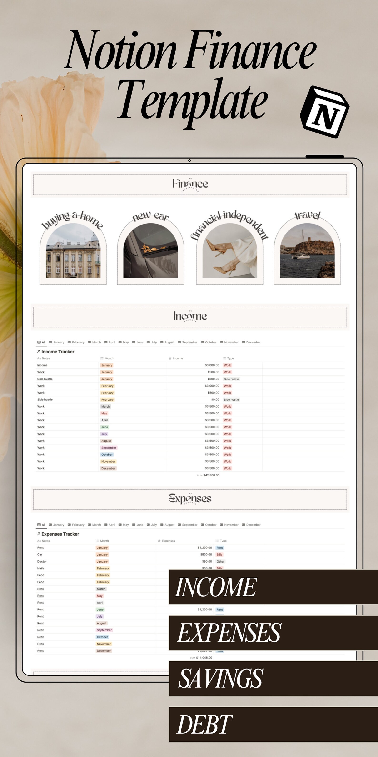 Notion Finance Tracker Template Budget Planner Income and Expenses ...
