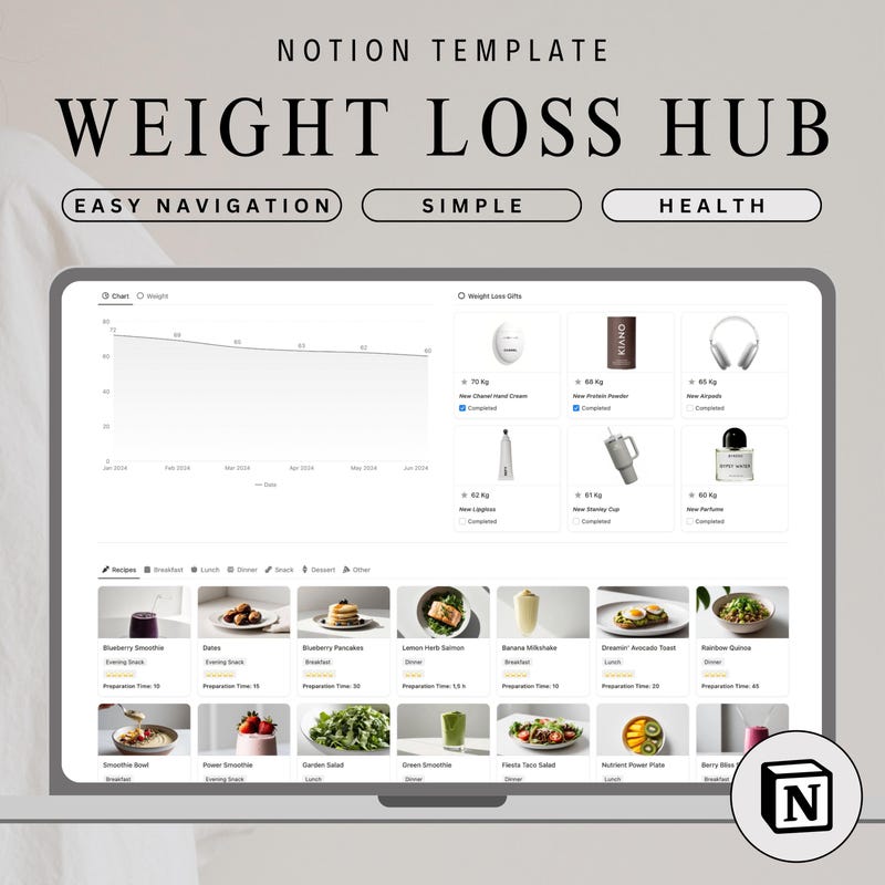 Notion Templates Beginner - Etsy