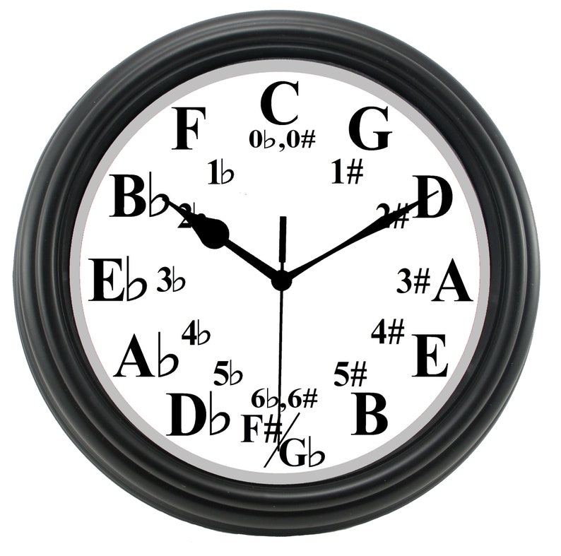 MUSIC Clock, Circle of Fifths Clock,music Teacher Clock, Novelty Wall ...