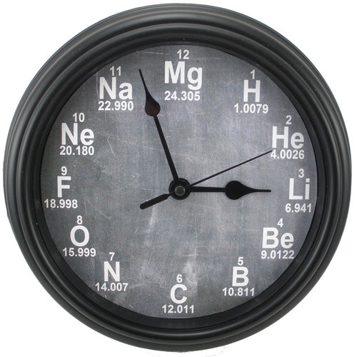 Periodic Table of Elements Clock - Etsy