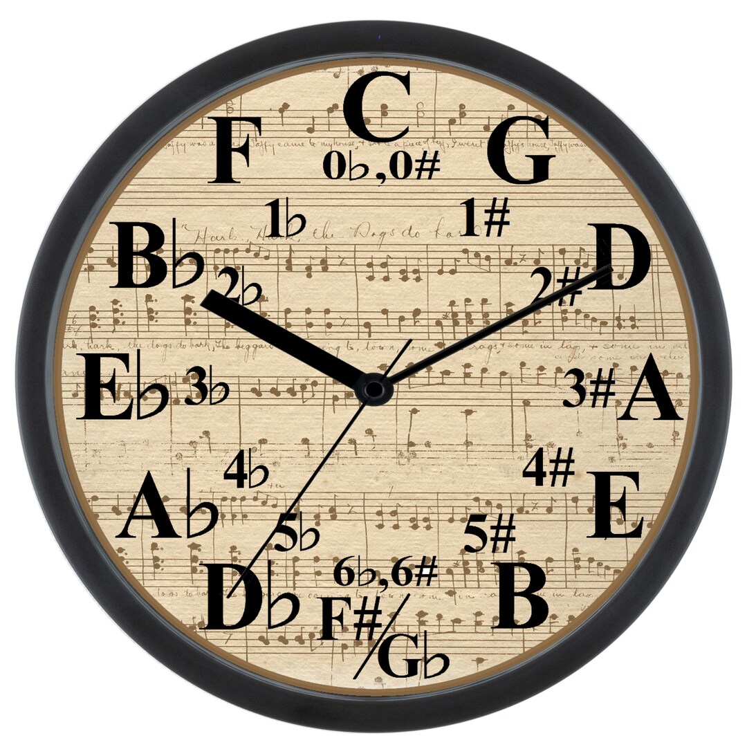 MUSIC Clock, Circle of Fifths Clock,music Teacher Clock, Novelty Wall ...