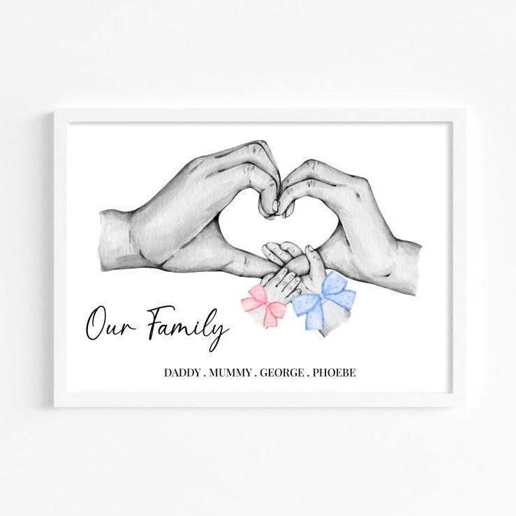 Personalised Family Hands Print Family Wall Art Family | Etsy UK