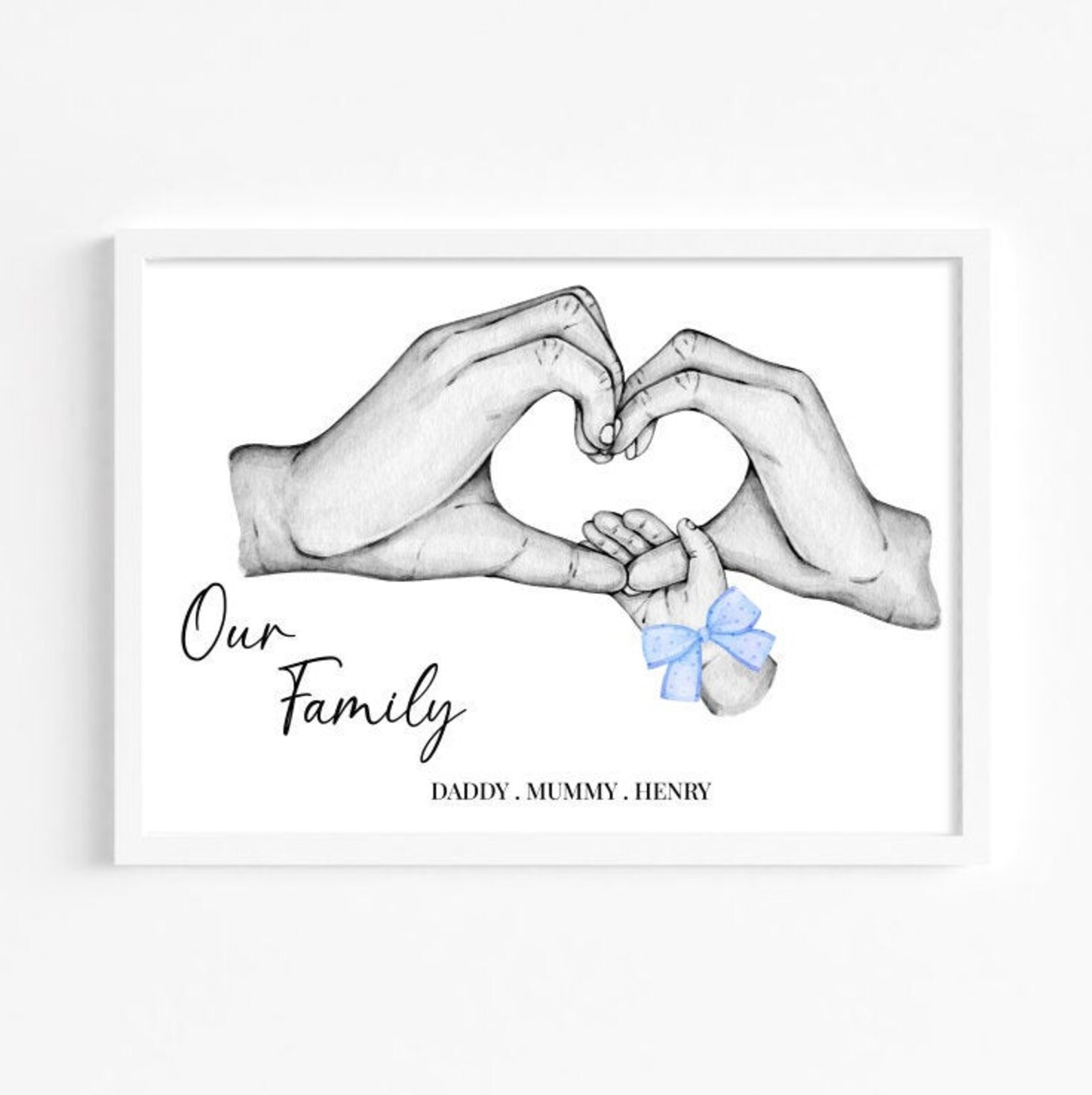 Personalised Family Hands Print Family Wall Art Family | Etsy UK