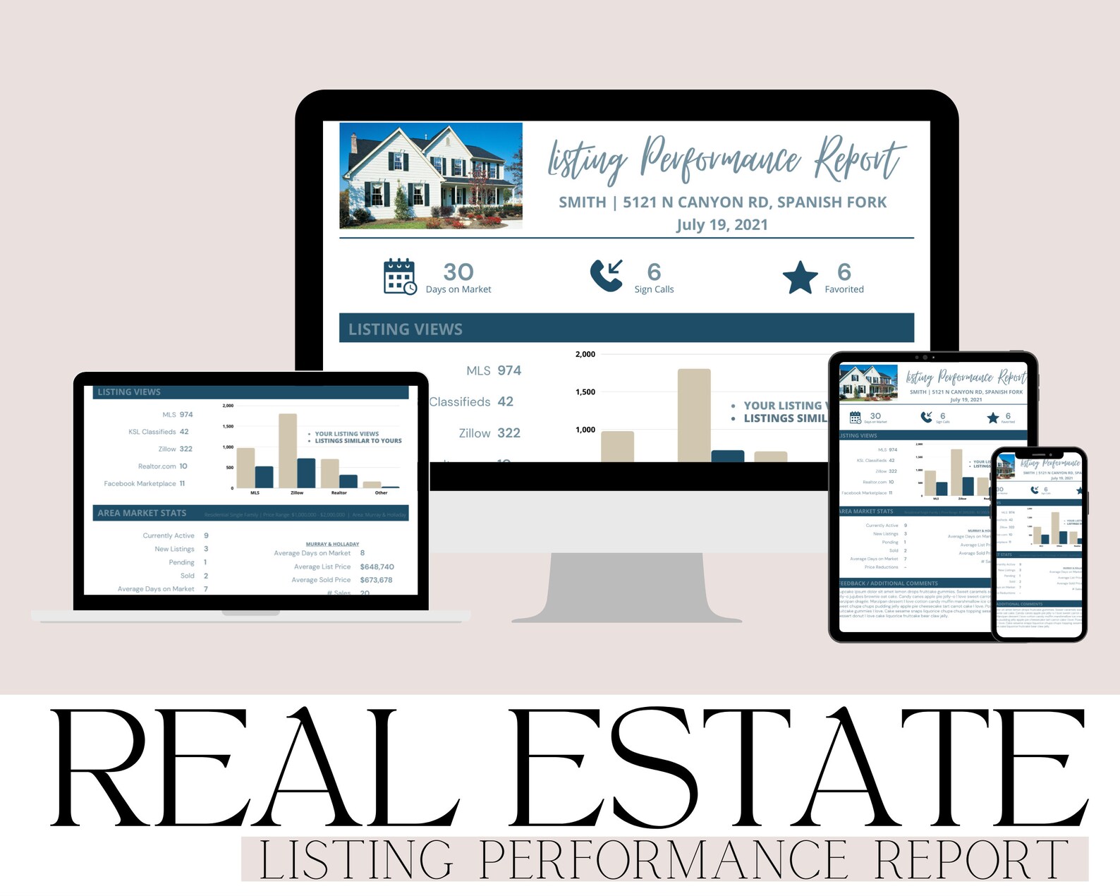 Real Estate Listing Performance Report: Weekly Update Canva Template ...