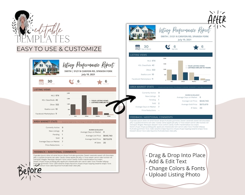 Real Estate Listing Performance Report Template: Weekly Seller Update ...
