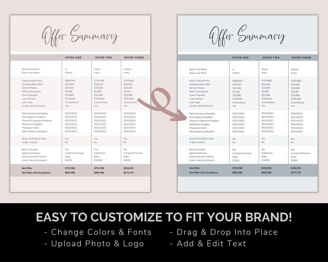 Offer Summary for Real Estate Canva Template for REALTORS and ...