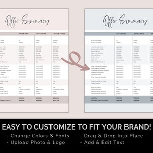 Offer Summary for Real Estate | Canva Template for REALTORS and ...