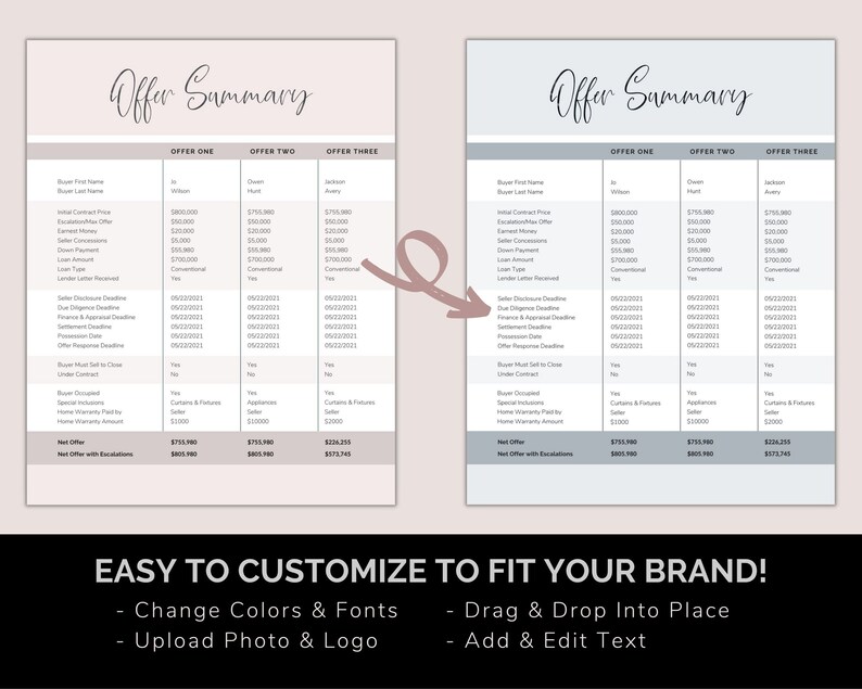 Offer Summary for Real Estate | Canva Template for REALTORS and ...