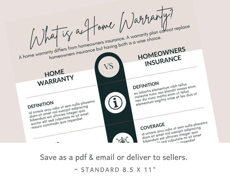 Understanding Home Warranties: Info Flyer Template for Realtors - Etsy