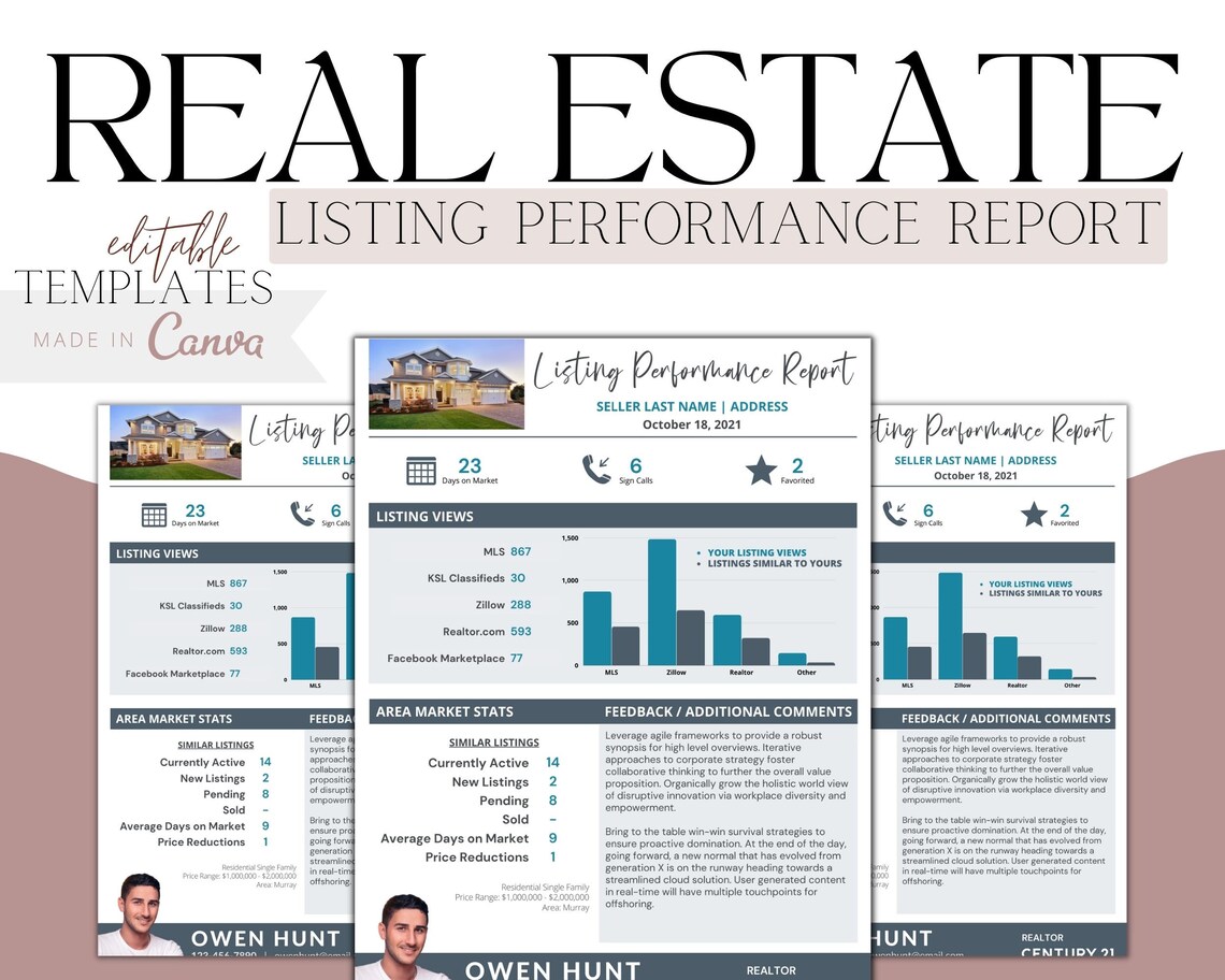 Real Estate Listing Performance Report: Weekly Update Canva Template ...