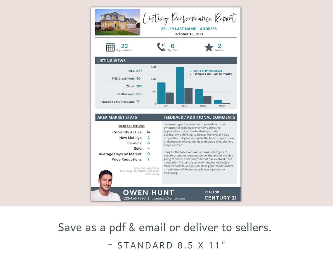 Real Estate Listing Performance Report: Weekly Update Canva Template ...
