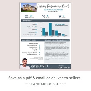 Real Estate Listing Performance Report: Weekly Update Canva Template ...