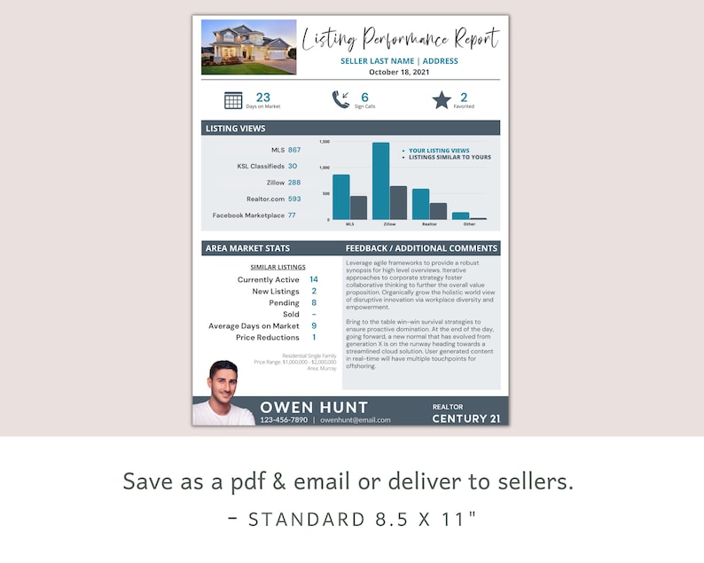 Real Estate Listing Performance Report: Weekly Update Canva Template ...