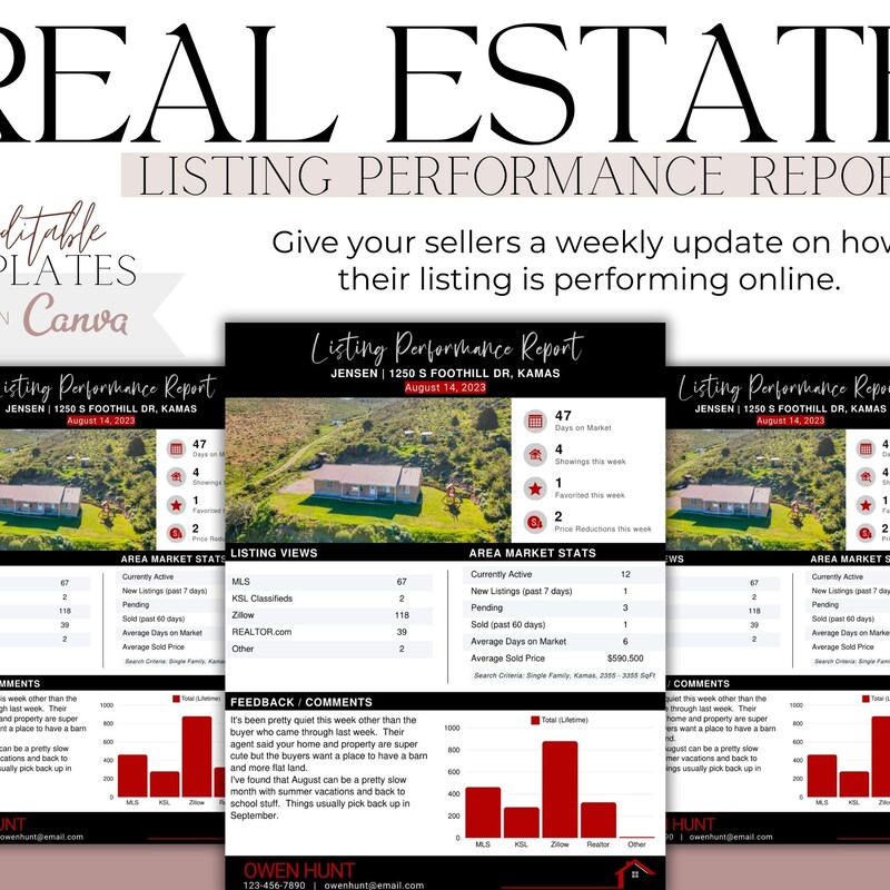 Seller Listing Reports - Etsy