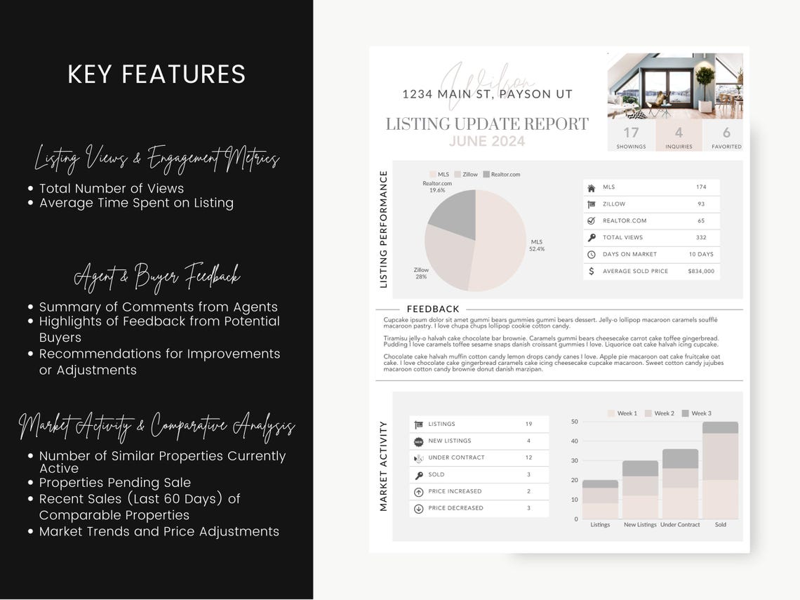 Real Estate Listing Update Report | Editable Canva Template for ...