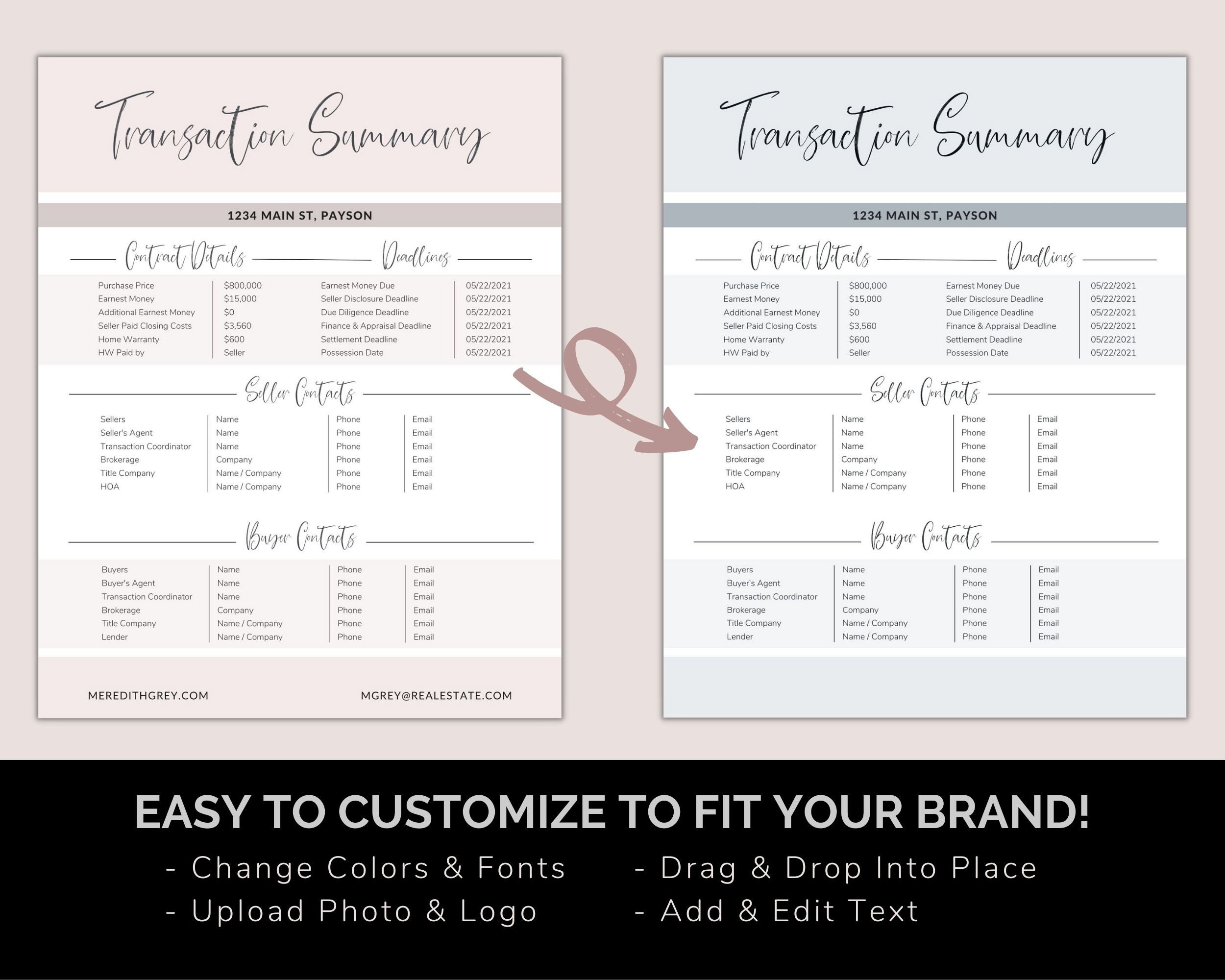Real Estate Transaction Summary Template: Editable Canva Design ...