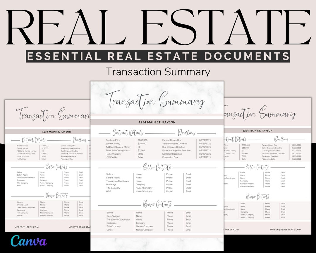 Real Estate Transaction Summary Template: Editable Canva Design ...