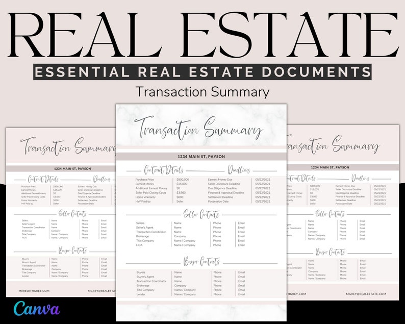 Real Estate Transaction Summary Template: Editable Canva Design ...