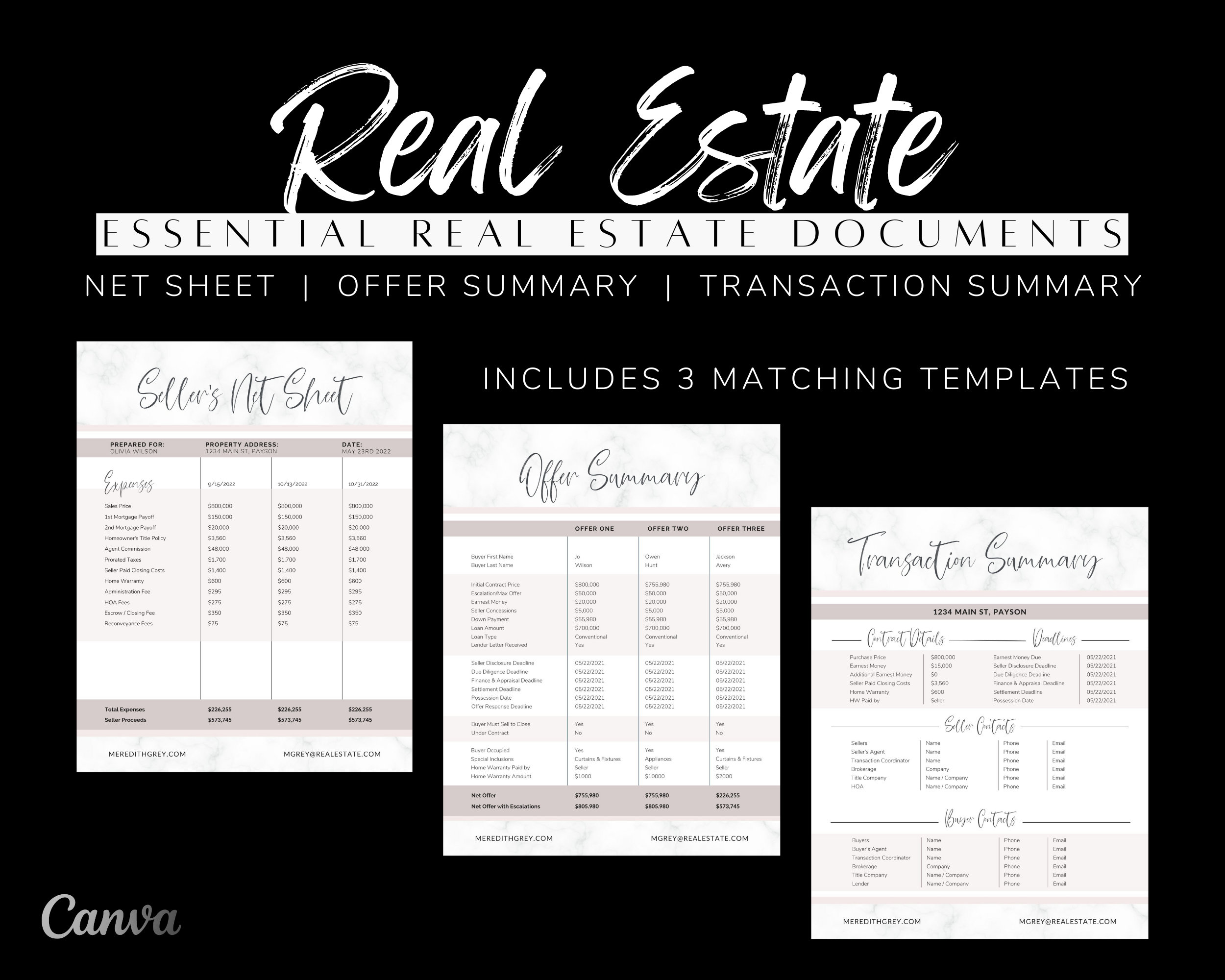 Real Estate Net Sheet and Offer Summary and Transaction Summary for ...