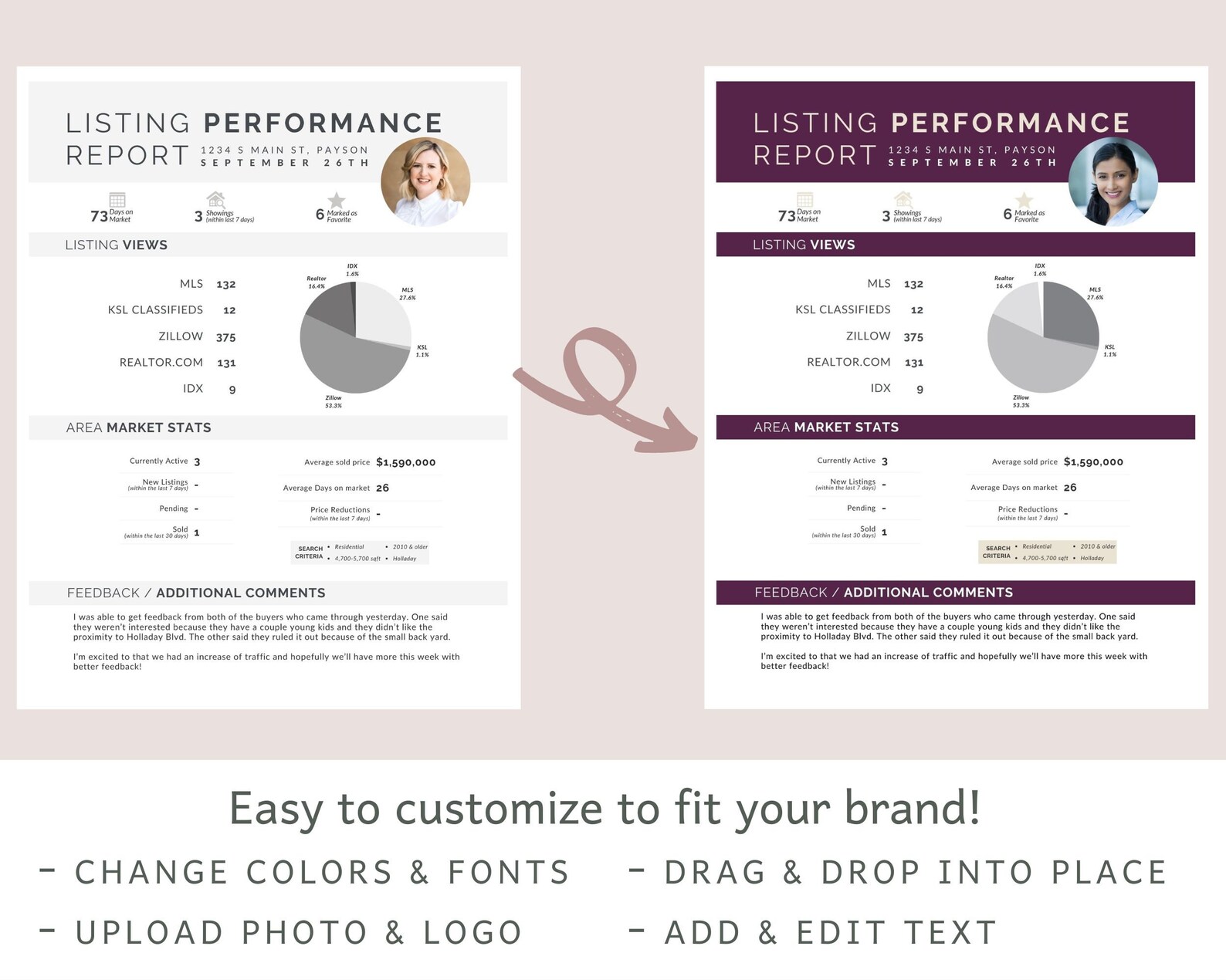 Real Estate Listing Performance Report: Realtor Social Audit (canva ...