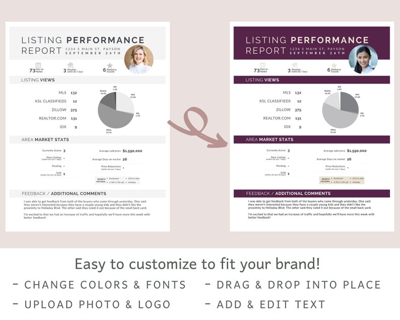 Real Estate Listing Performance Report: Realtor Social Audit (canva ...