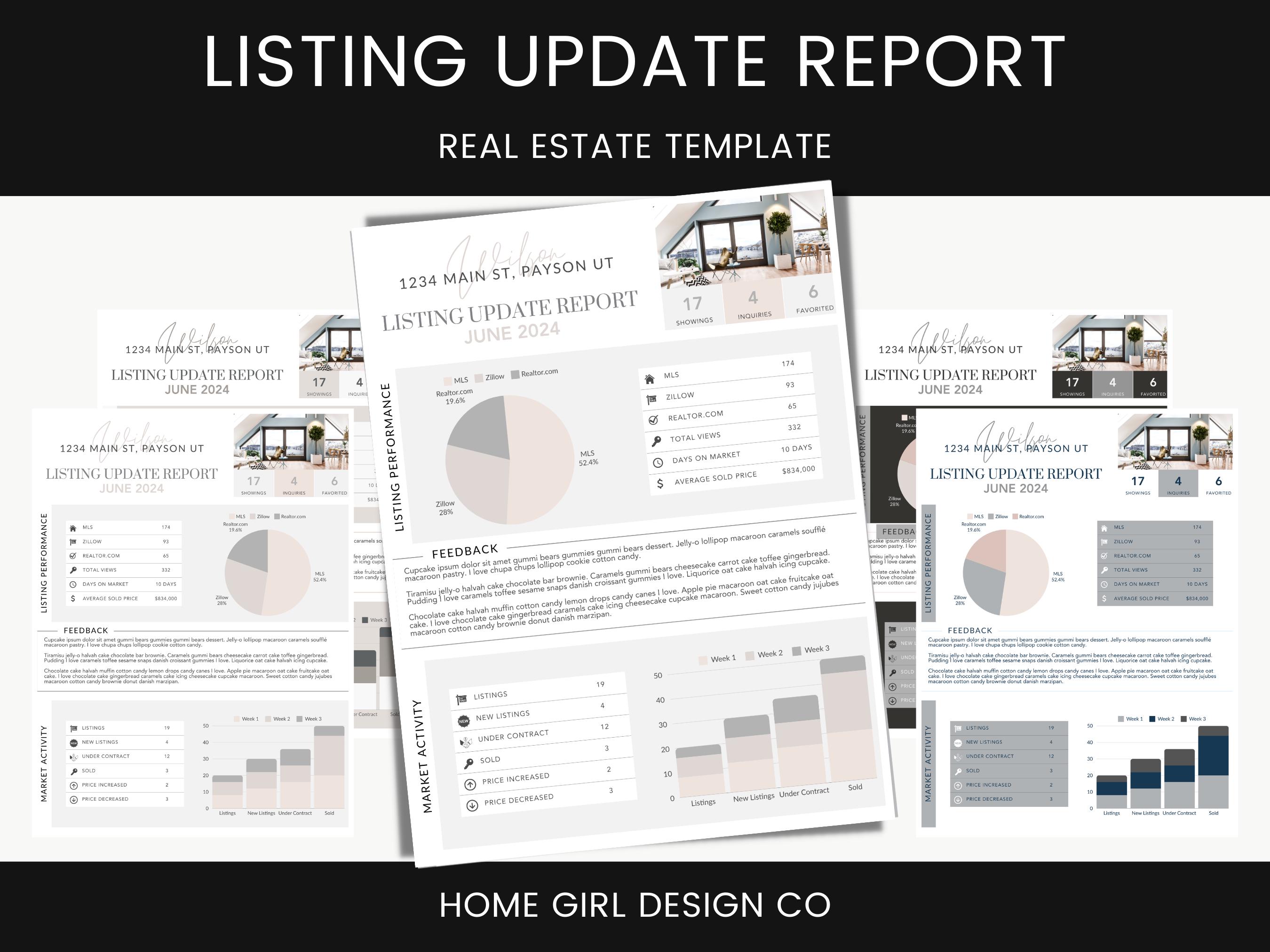 Real Estate Listing Update Report | Editable Canva Template for ...