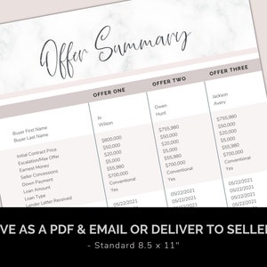 Offer Summary for Real Estate | Canva Template for REALTORS and ...