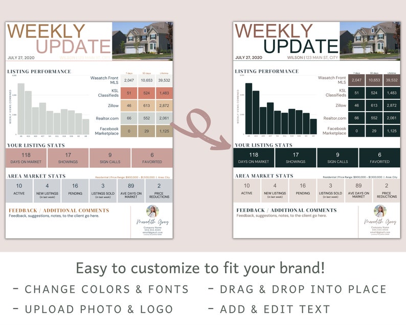 Real Estate Listing Performance Report: Weekly Update Canva Template ...