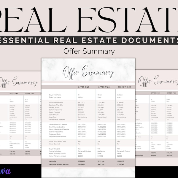 Real Estate Transaction Cover Sheet - Etsy