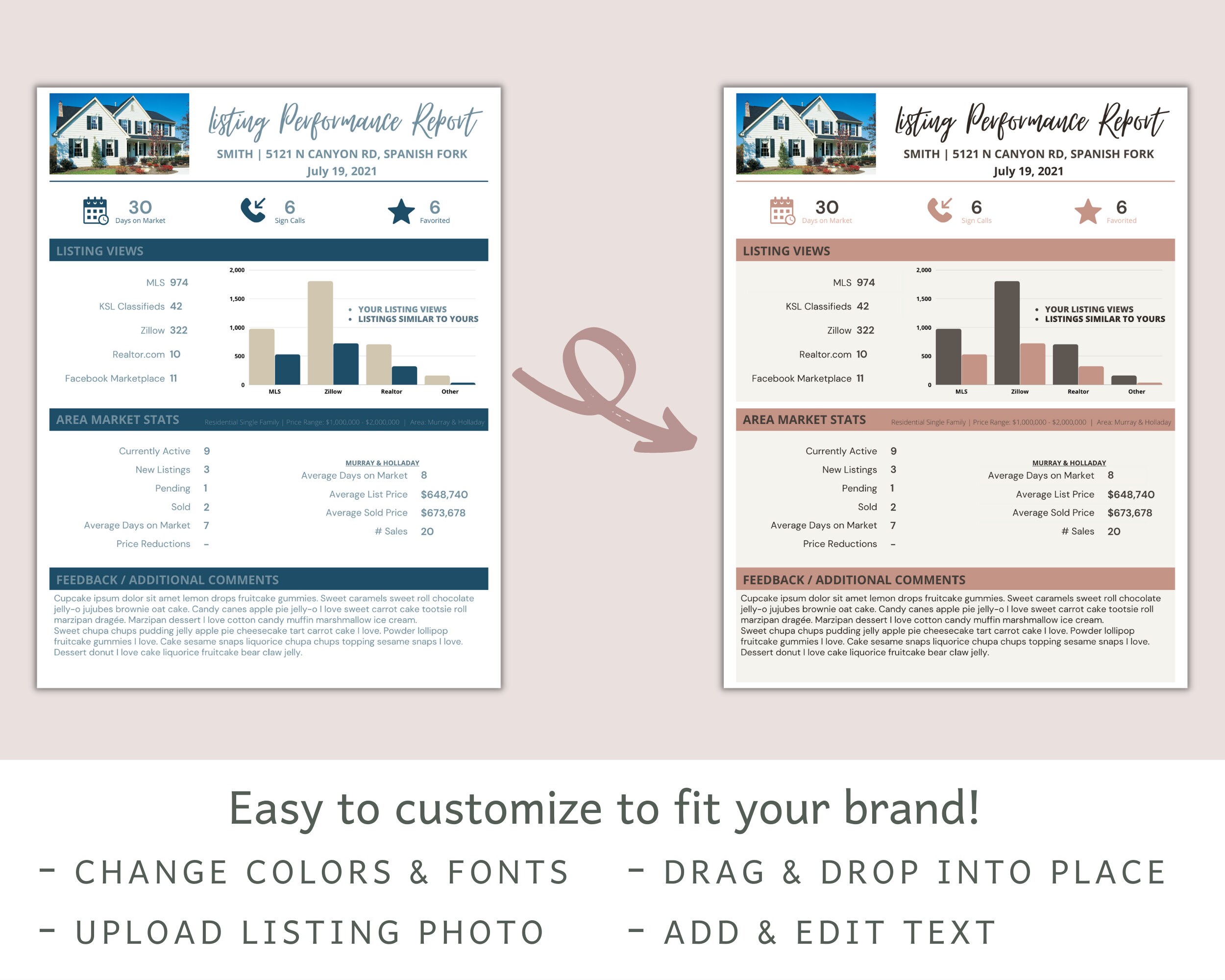 Real Estate Listing Performance Report: Weekly Update Canva Template ...