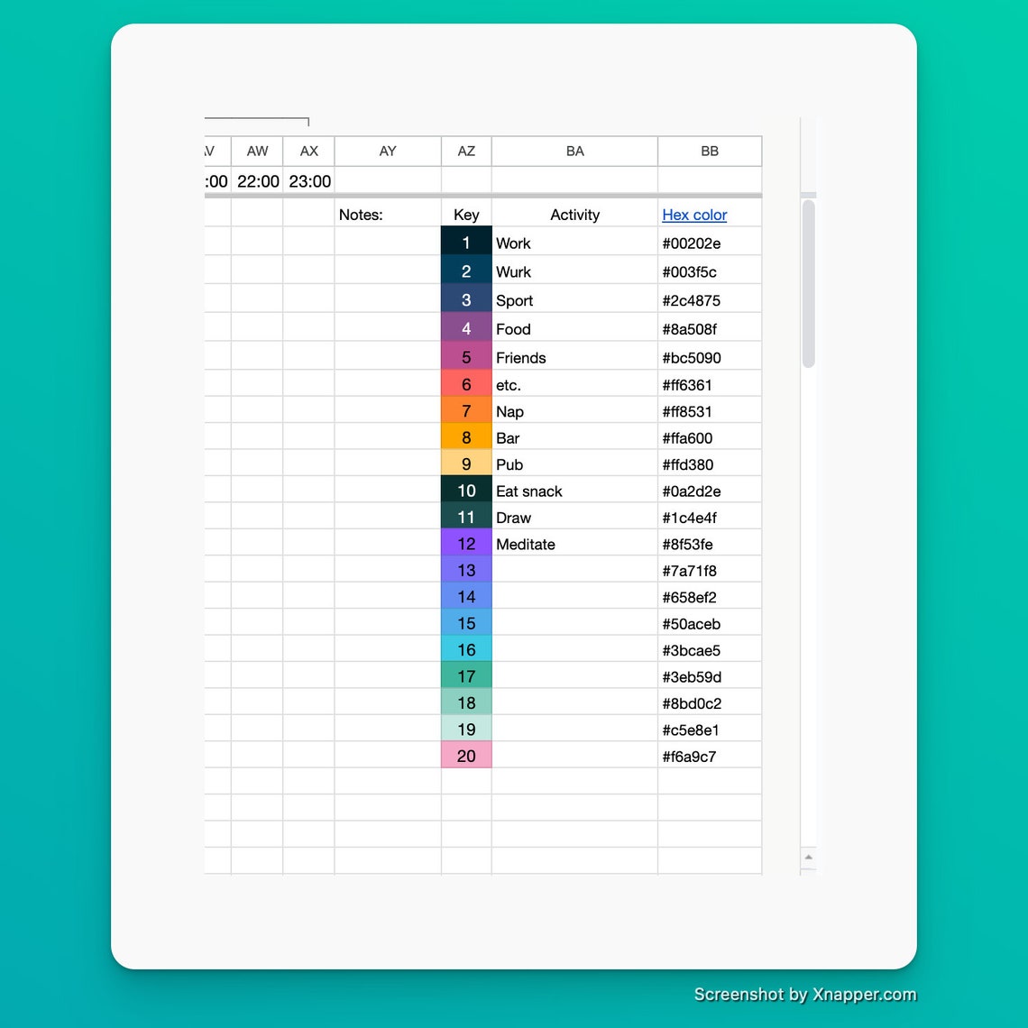 Time Tracker: Google Sheets Time Management Template (instant Download ...