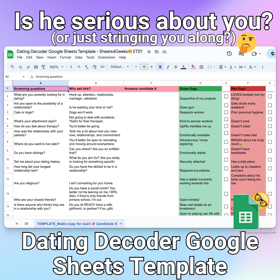 Dating Insights Decoder Google Sheets Spreadsheet Ditch Bad Dates ...