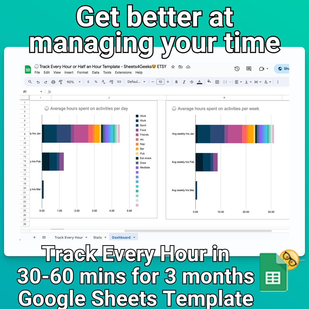 Time Tracker: Google Sheets Time Management Template (instant Download ...