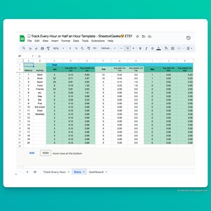 Time Tracker: Google Sheets Time Management Template (instant Download ...